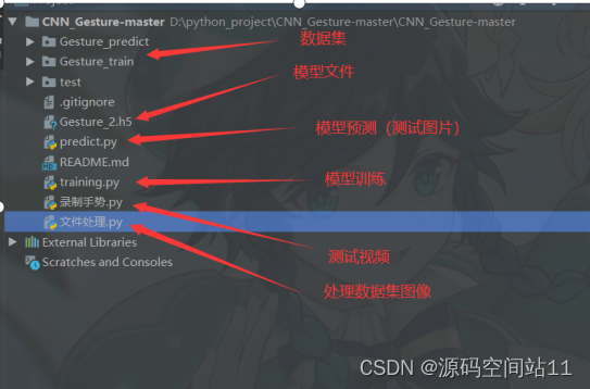 基于opencv + cnn + PIL的手势识别系统_pil cnn识别-CSDN博客