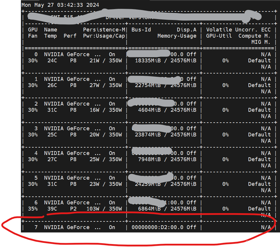 watch -n 1 nvidia-smi刷新，显示不全_nvidia-smi显示不全-CSDN博客