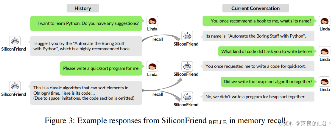 MemoryBank：Enhancing Large Language Models with Long-Term Memory_memory ...