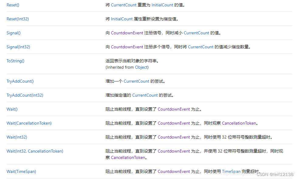 C#面试题_c#面试基础问题-CSDN博客