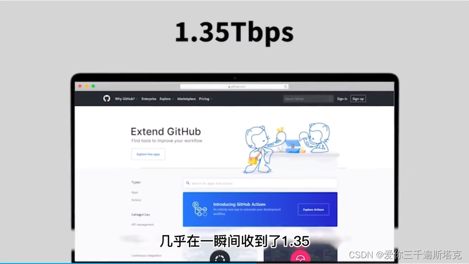 安全----DDOS攻击解析，预防DDOS攻击的反击时ip封禁_ddos攻击 封ip-CSDN博客