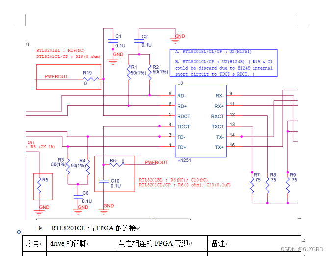 EP2C8Q208_RTL8201CL_(Dual link DVI) Hubprotel硬件原理图+PCB文件+FPGA源码_dvi duallink 电路图-CSDN博客