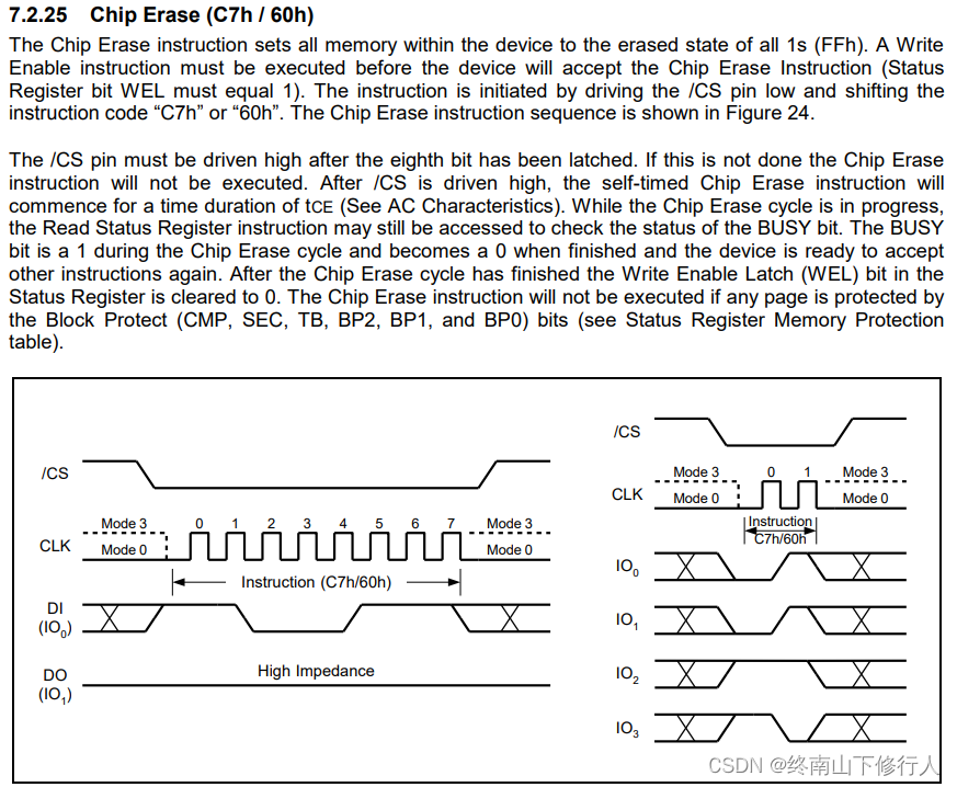 FPGA控制W25Q64FV实现FPGA配置在线重构-CSDN博客