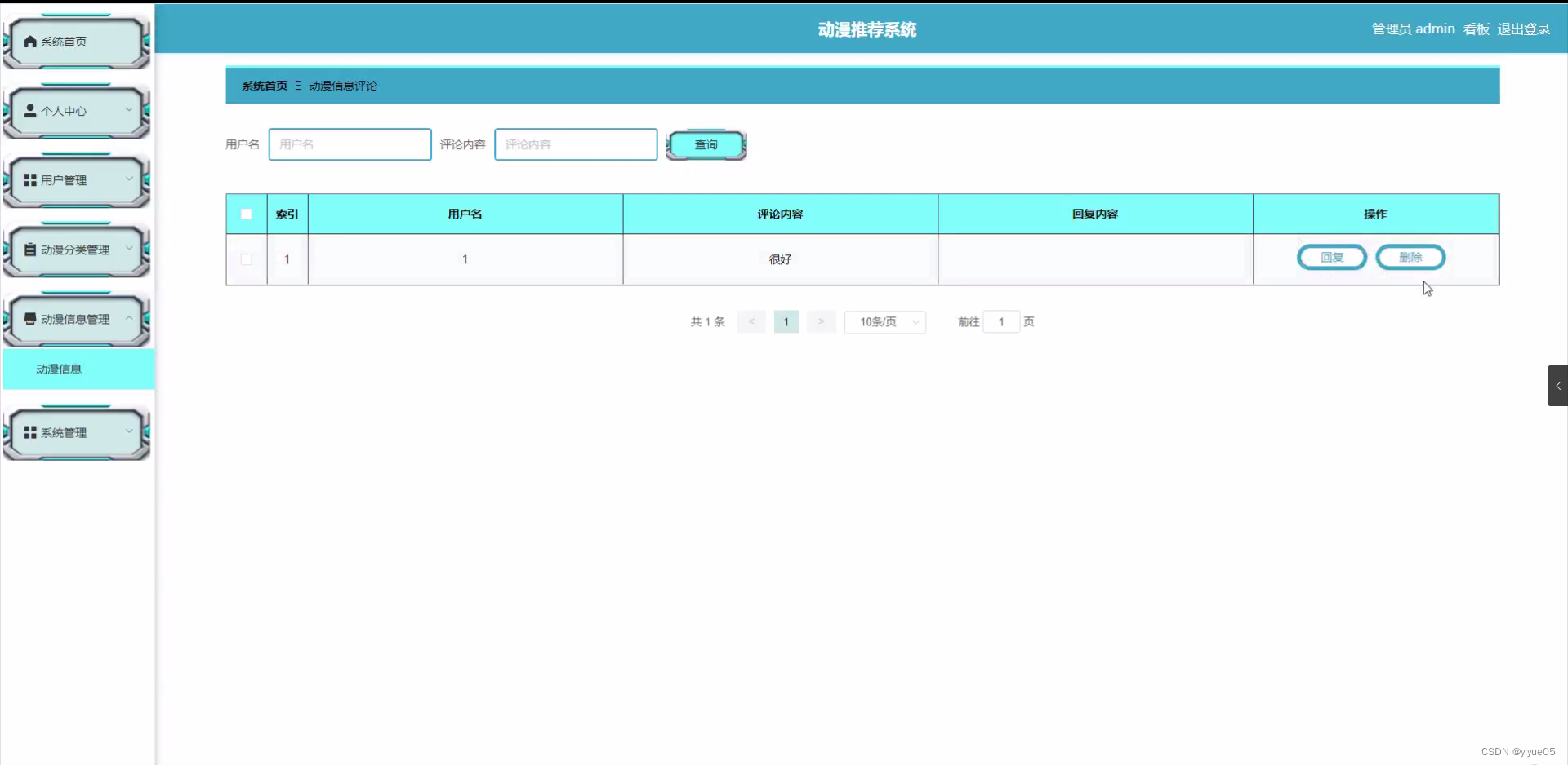 动漫推荐系统程序开题报告开题报告源码）基于java的动漫交流与推荐设计系统 Csdn博客