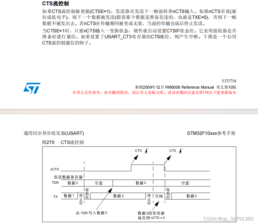 b站铁头山羊的STM32学习笔记4-USART，数据帧_铁头山羊stm32-CSDN博客