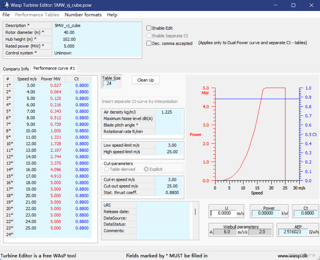 WAsP风能软件学习及踩坑纪录——WAsP turbine generators_wasp风电-CSDN博客