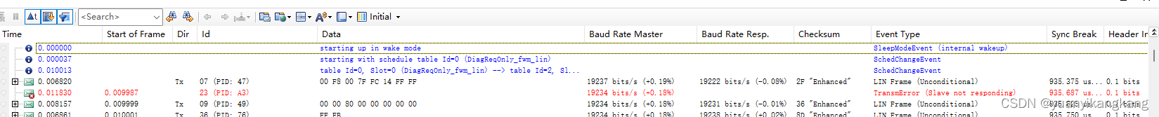 CANoe 杂谈_start of measurement aborted-CSDN博客