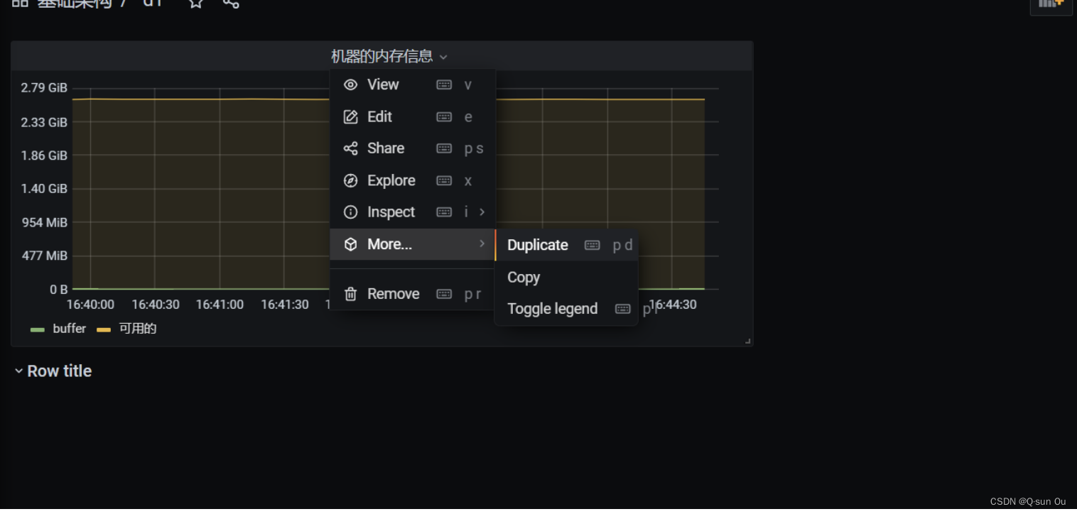 grafana dashboard 中的一些edit panel操作_grafana edit panel-CSDN博客