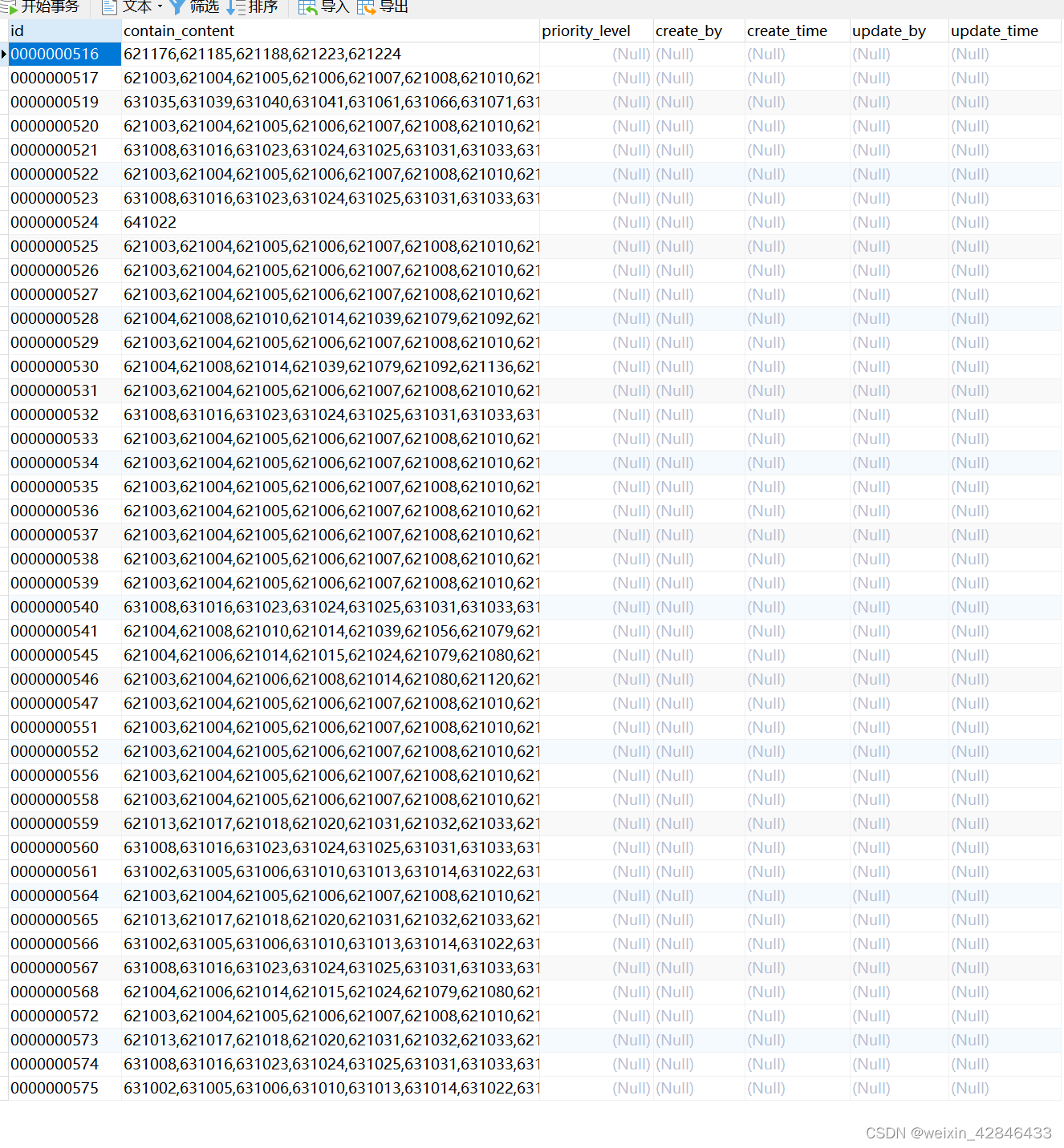 Mqsql将一个字段的数据用分隔符分开转为多条数据mysql的sql查询将一个字段拆分为多个 Csdn博客