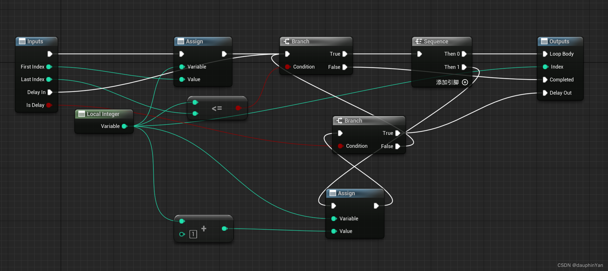 虚幻引擎学习之为For Loop添加延迟_虚幻5如何限制for each loop的速度-CSDN博客