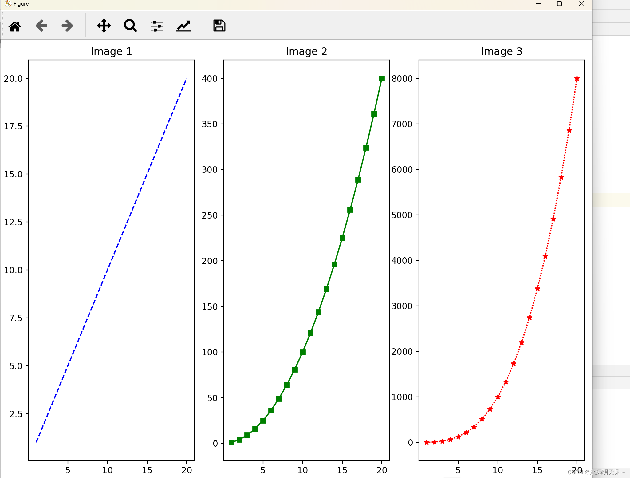 numpy画图真高级——折线图随你设计_numpy 折线图-CSDN博客