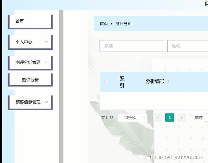 Nodejsvueelementui心理健康测评分析与预警系统vue框架做心理测试网页 Csdn博客
