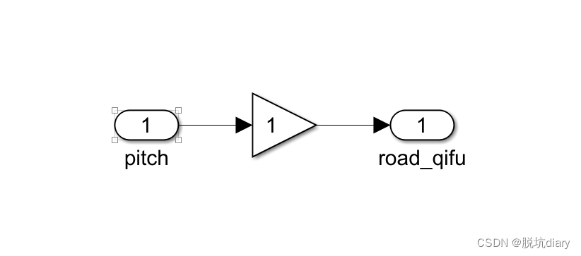Simulink程序转为c代码并打包为so格式的动态链接库，在ubuntu里调用_simulink转为c-CSDN博客