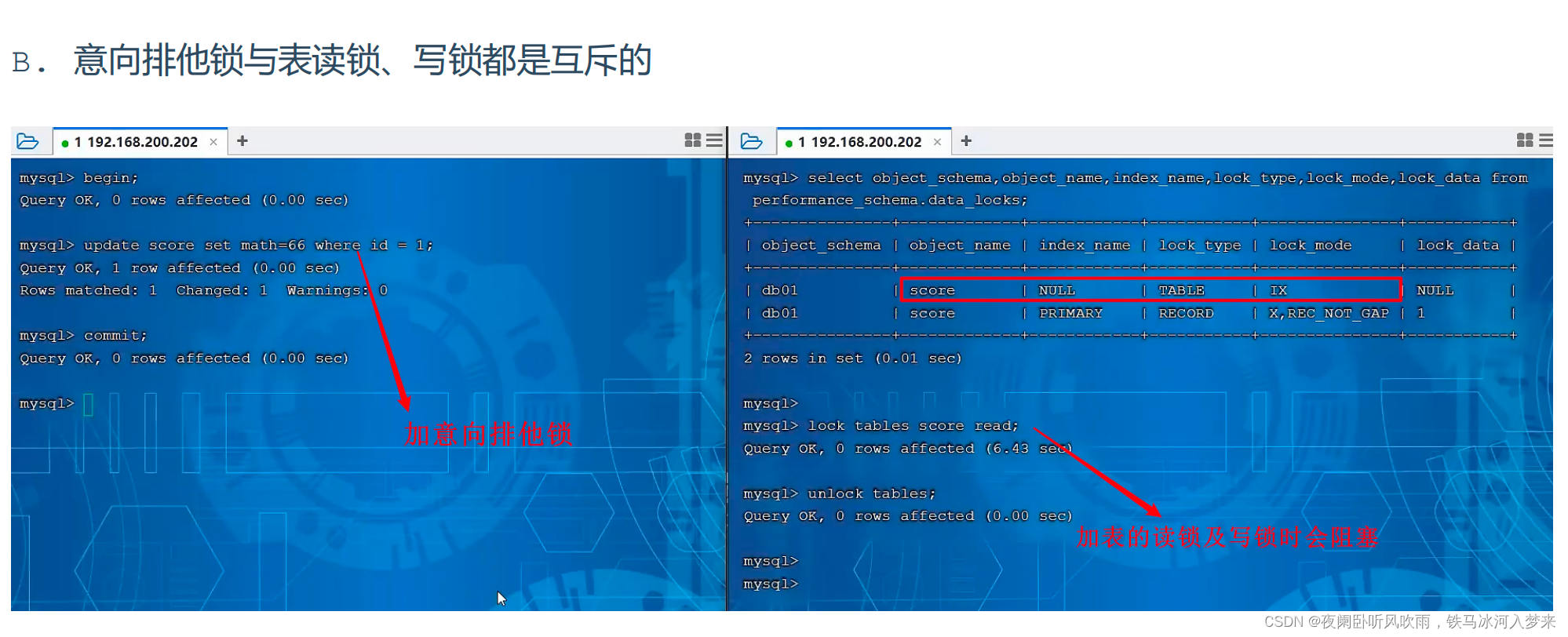 Mysql锁访问锁能写在正常锁上吗 Csdn博客