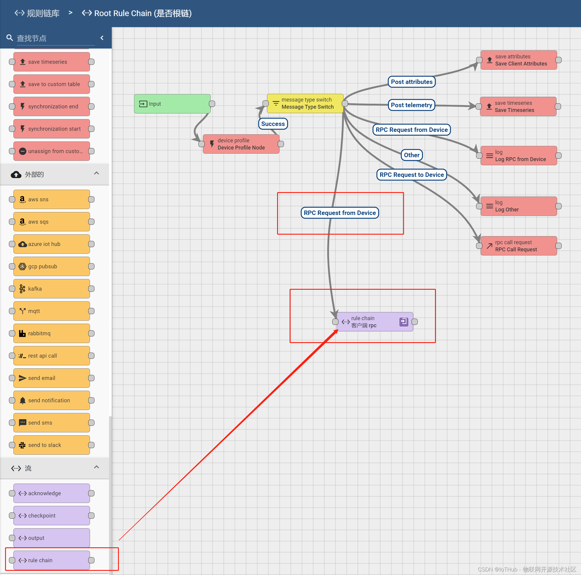 ThingsBoard 设备控制_thingsboard rpc-CSDN博客