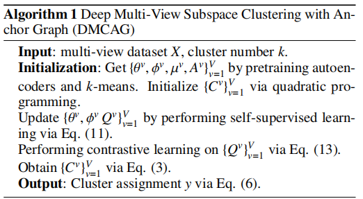 Deep Multi-View Subspace Clustering with Anchor Graph-CSDN博客
