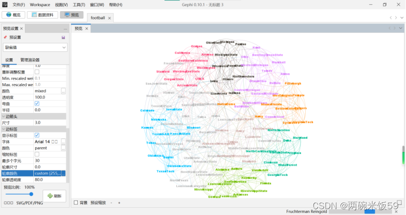 使用gephi可视化美式足球比赛网络gephi 网络图 模块化参数计算 Csdn博客 2990