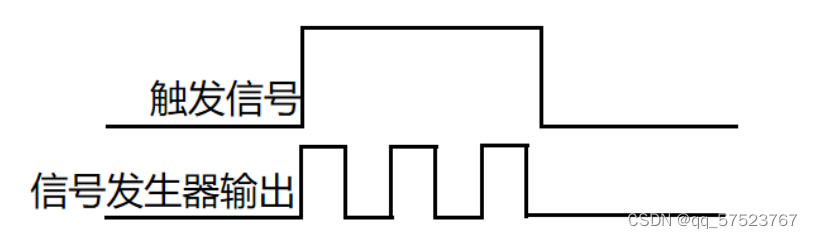 关于AD8460的疑问-CSDN博客