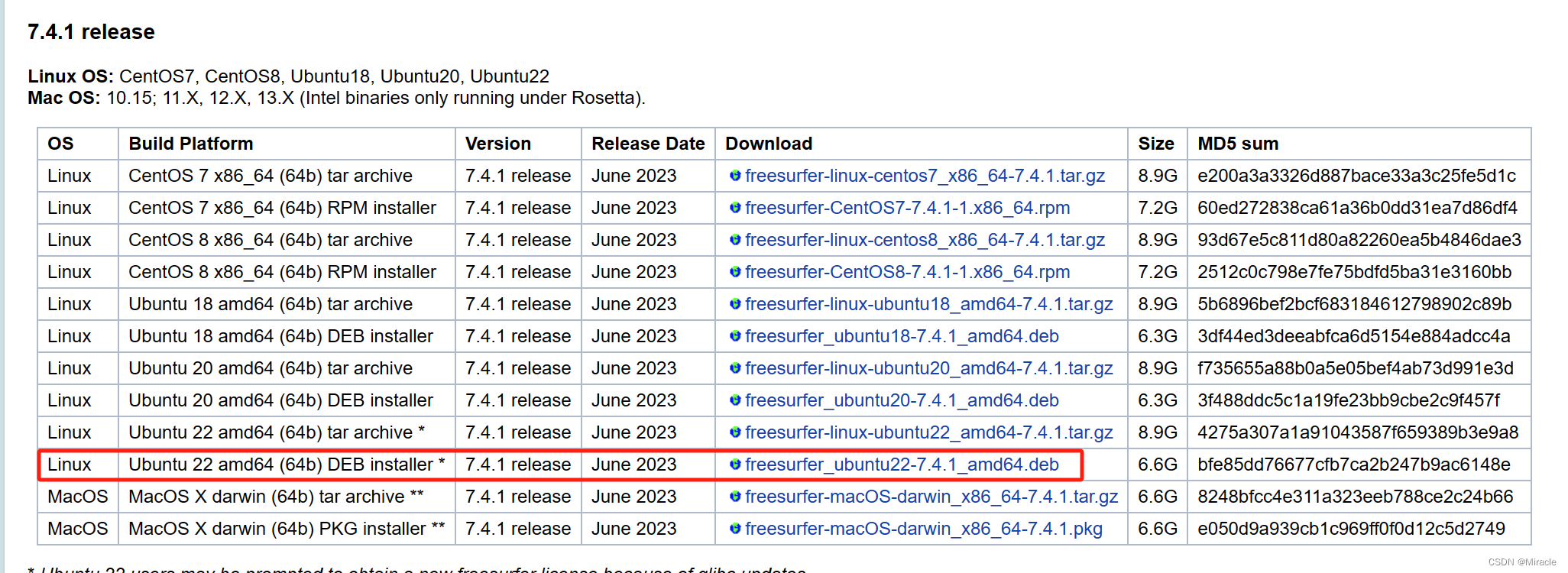 在Windows上运行Freesurfer的简易方法（基于WSL2）_freesurfer wsl-CSDN博客
