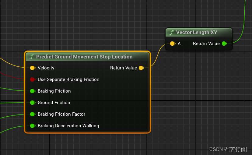 ue4 UCharacterMovementComponent-CSDN博客