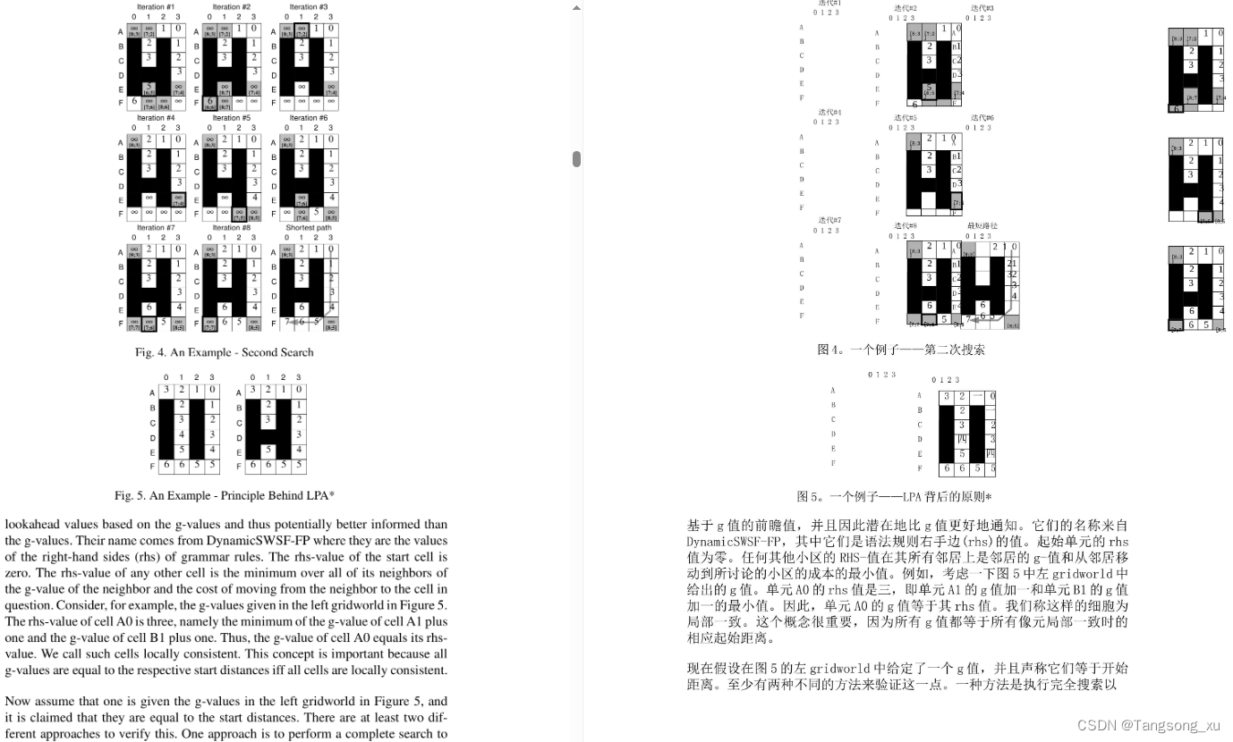 LPA*路径规划原文+翻译_lpa* 算法 c语言-CSDN博客