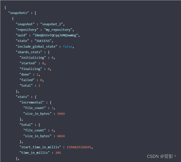 Elasticsearch使用cos仓库进行快照迁移数据详解elasticsearch S3 Csdn博客