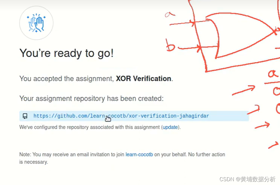 【cocotb】cocotb tutorial Part 1 Hello verification_cocotb的文章-CSDN博客