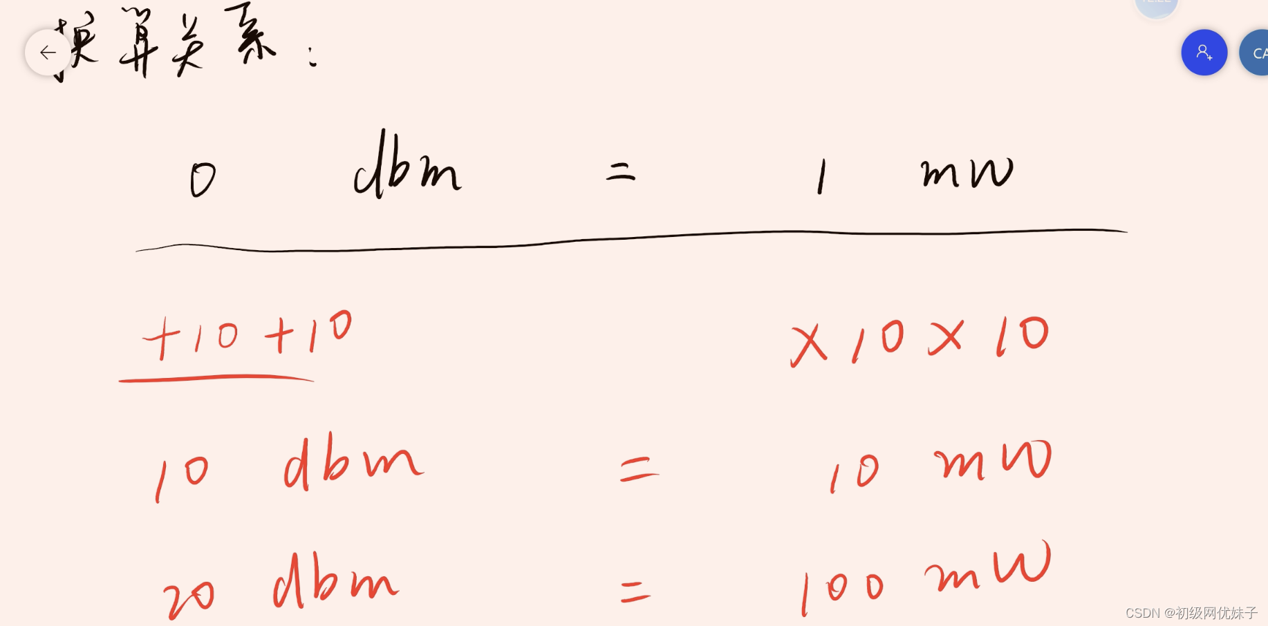 信号接收功率(强度)RSRP_rsrp和db换算-CSDN博客