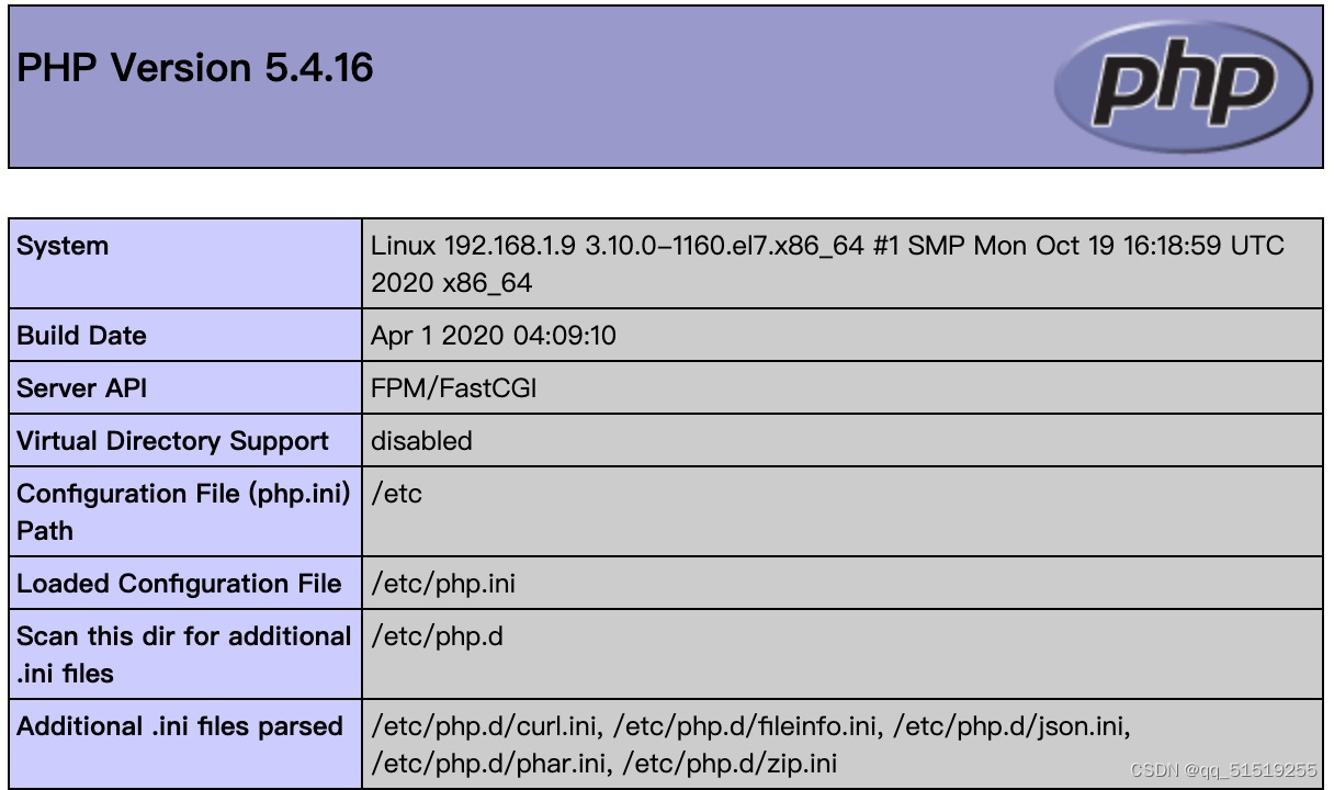 centos7+nginx+php5搭建kodclou(可道云)或KodExplorer(可道云)_centos7 php5-CSDN博客