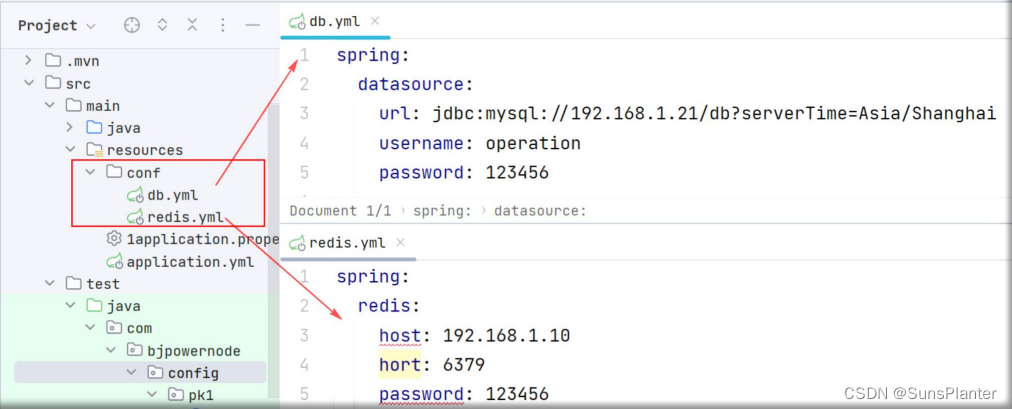 02 Springboot配置文件之统一配置管理文件yaml配置属性注入的三种方式多配置文件组织多环境配置文件的配置spring属性统一注入 Csdn博客 