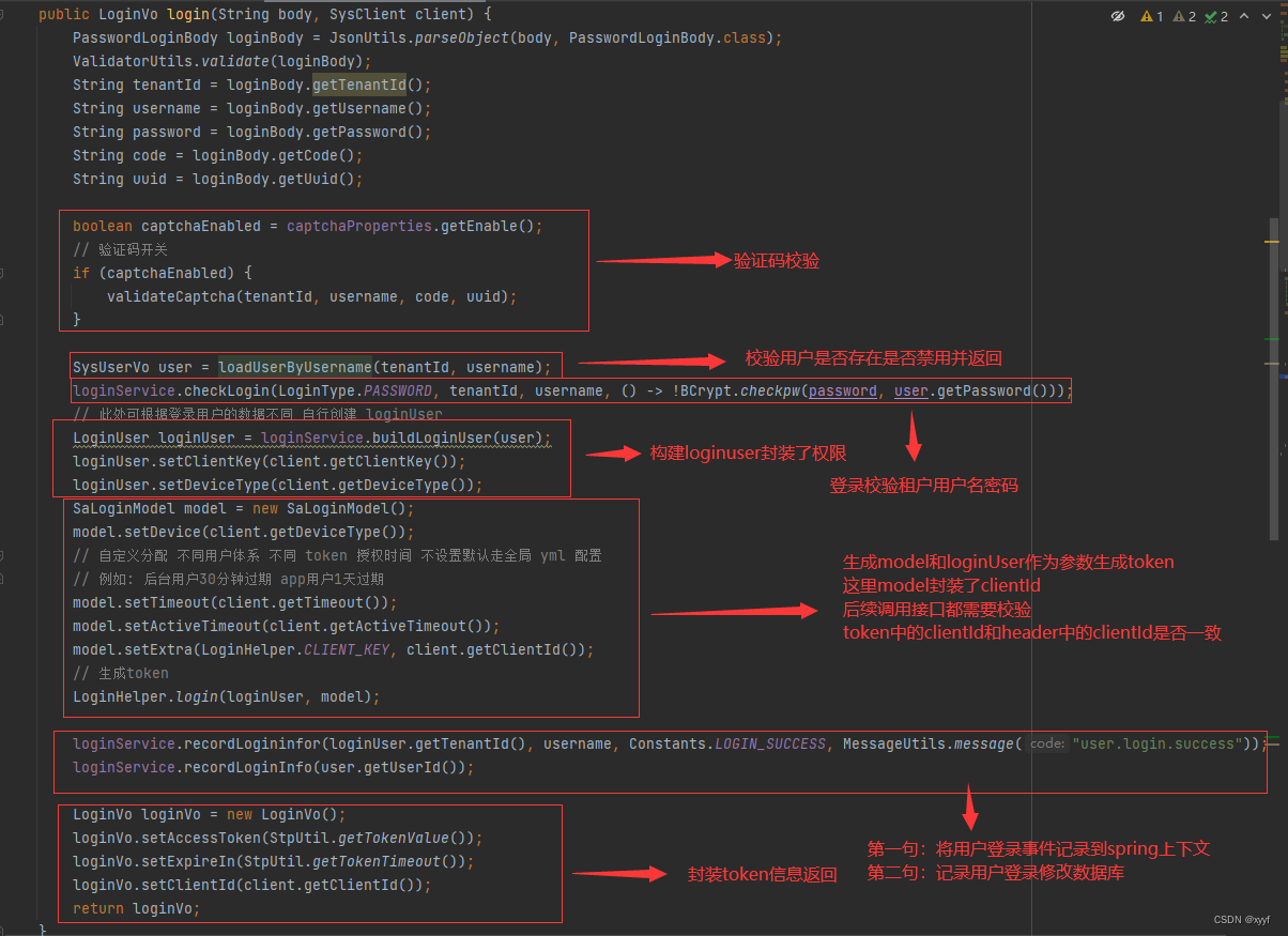 Ruoyi-vue-plus5.0登录流程详解-CSDN博客