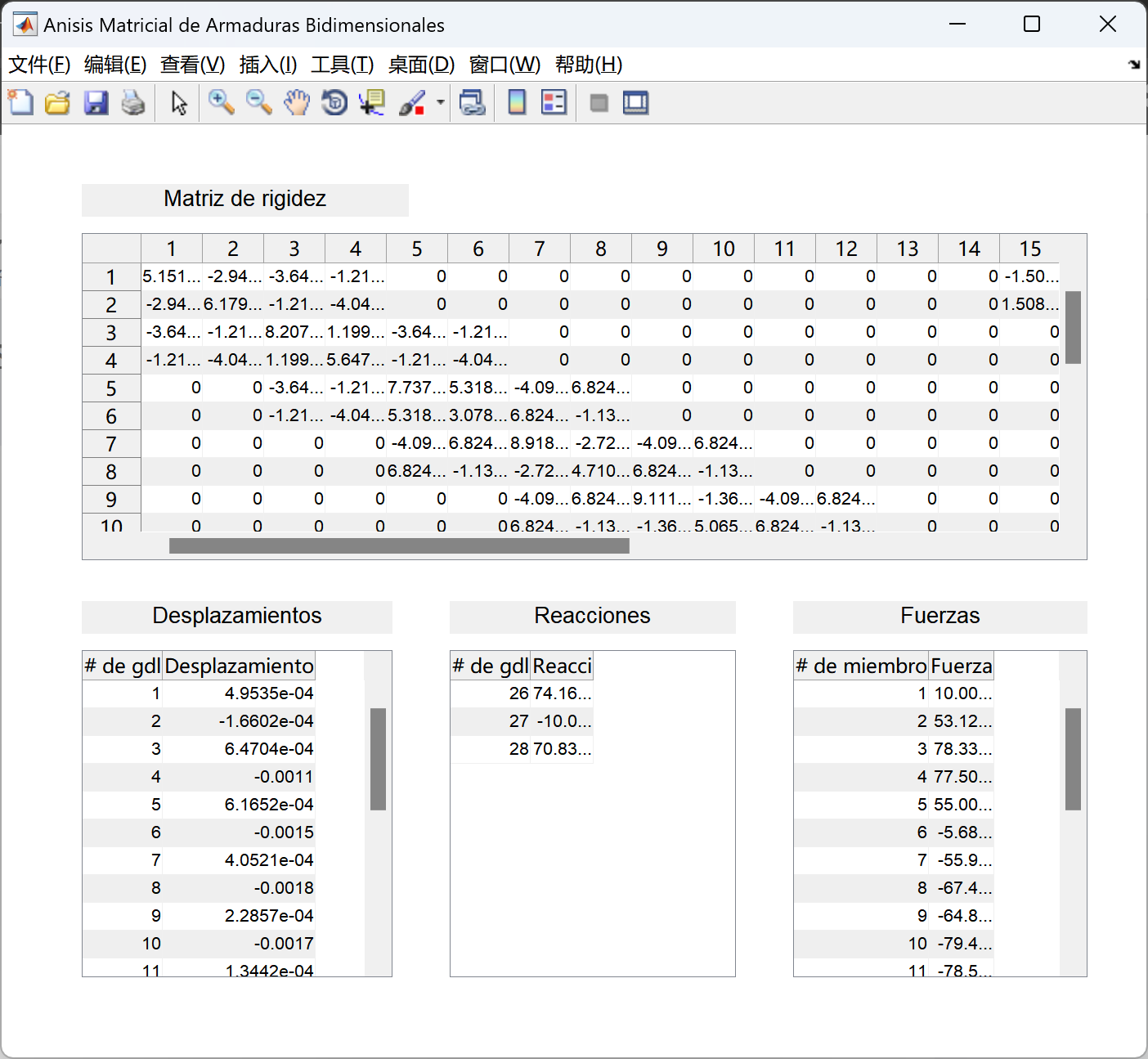【二维桁架的矩阵分析】基于刚度法进行二维桁架分析的研究（matlab代码实现） Csdn博客