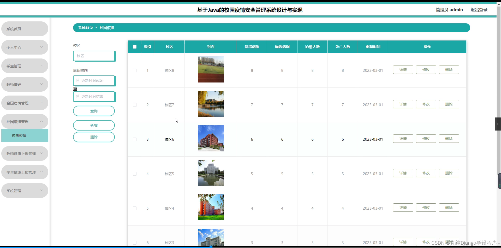 基于flask框架的校园疫情安全管理系统设计与实现 Pythonmysql论文用pyton开发一个安全管理系统 Csdn博客