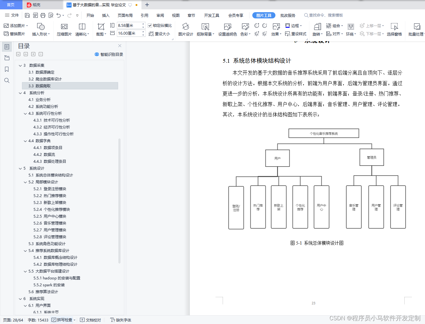 基于大数据的音乐推荐系统的设计与实现 毕业论文任务书开题报告开题答辩ppt项目源码及数据库文件音乐推荐系统答辩ppt Csdn博客
