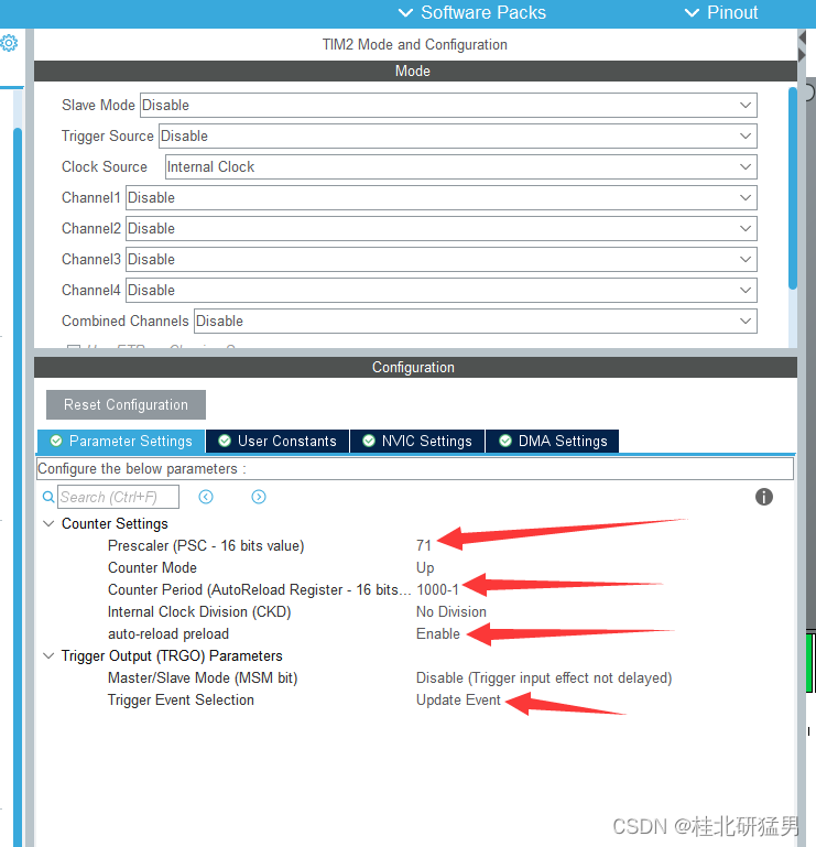 STM32 HAL DAC DMA输出波形_stm32 hal库 dac+dma+timer-CSDN博客