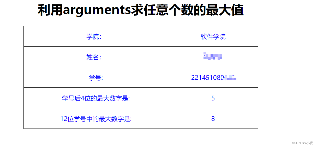 【基于html5的网页设计及应用】——求学号中的最大数字学号查询html Csdn博客