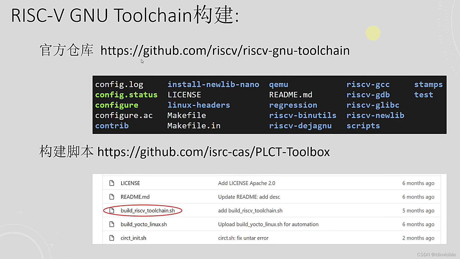 20201019_RISCV-GNU-Toolchain-CSDN博客