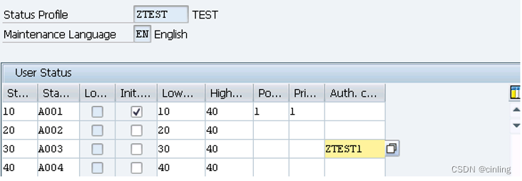 Status Profile Functionality for SAP SD Professionals_in ia status in ...