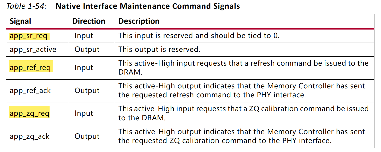 Vivado DDR3仿真记录_behavioral models for independent clock fifo confi-CSDN博客