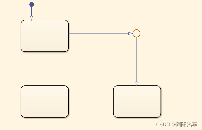 MBD_入门篇_06_Stateflow简介_stateflow入门-CSDN博客