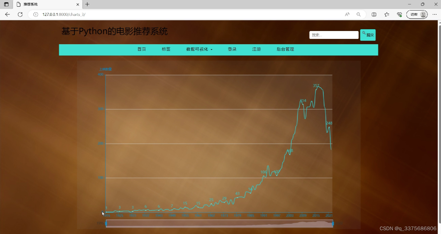 基于python电影推荐系统 协同过滤推荐算法 爬虫可视化 毕业设计(源码文档) Python基于物品推荐电影代码 Csdn博客 7319