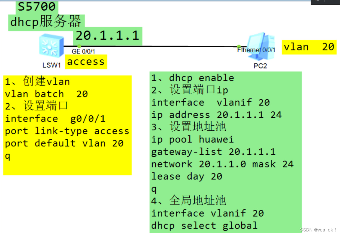 eNSP—DHCP详细介绍及命令配置_ensp重新获取ip地址的命令-CSDN博客