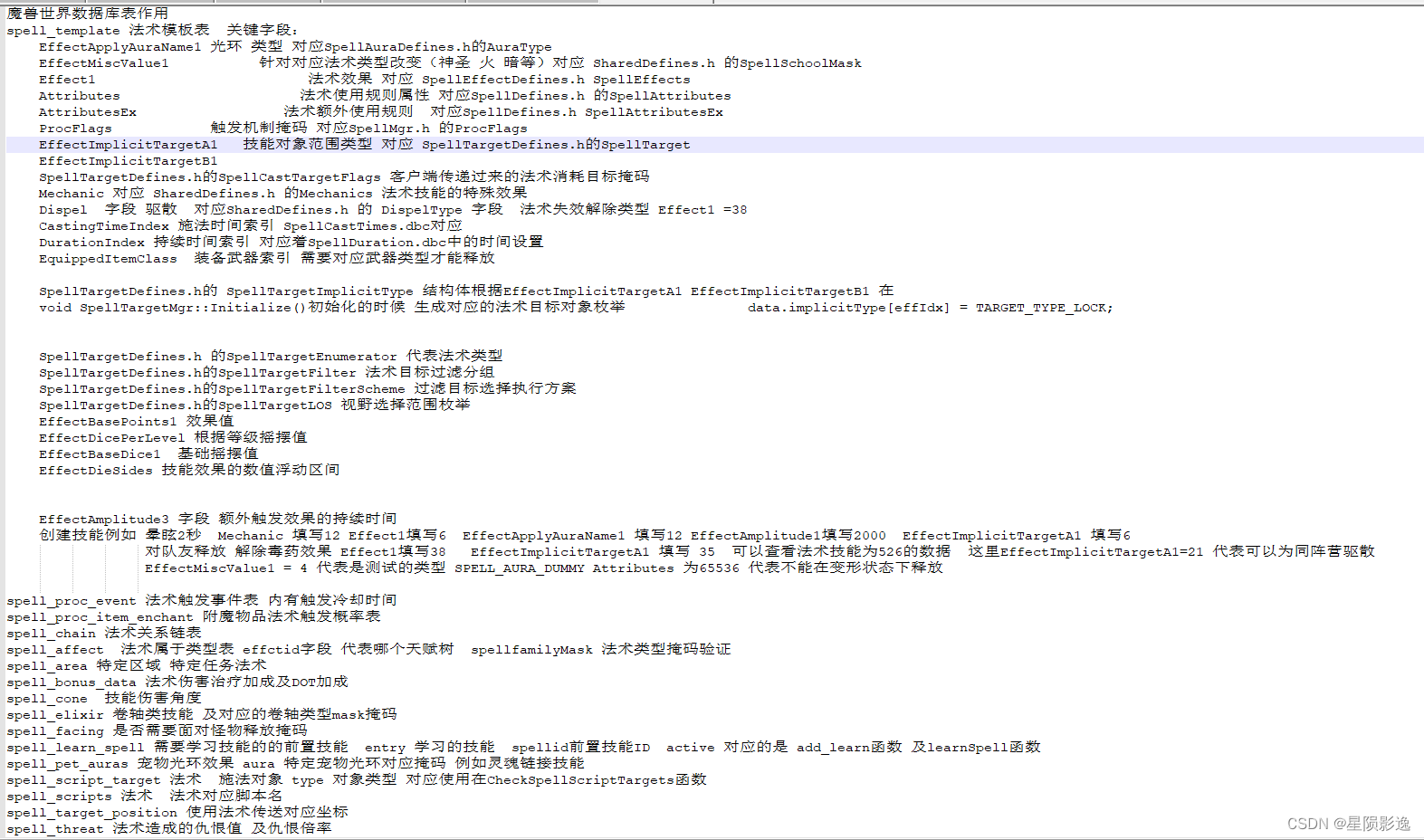 Mangos芒果魔兽世界 法术 坐骑 光环 BUFF DEBUFF 系统_魔兽世界spell 光环参数-CSDN博客