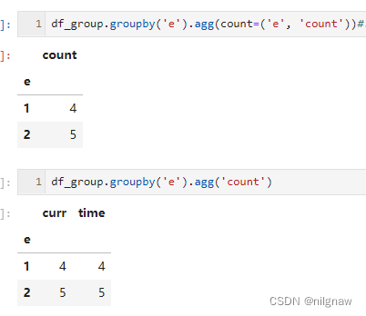 个人对Pandas中agg、apply和transform函数的理解_agg、apply聚合方法的原理-CSDN博客