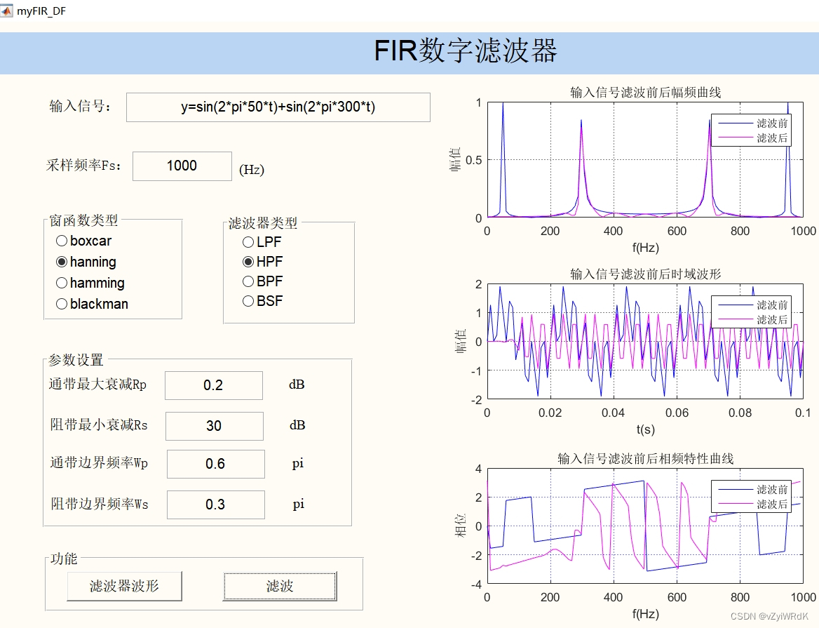 Matlab 基于 Gui窗函数法设计fir数字滤波器 语音信号处理等多个基于matlab Gui的fir滤波器的设计 Csdn博客