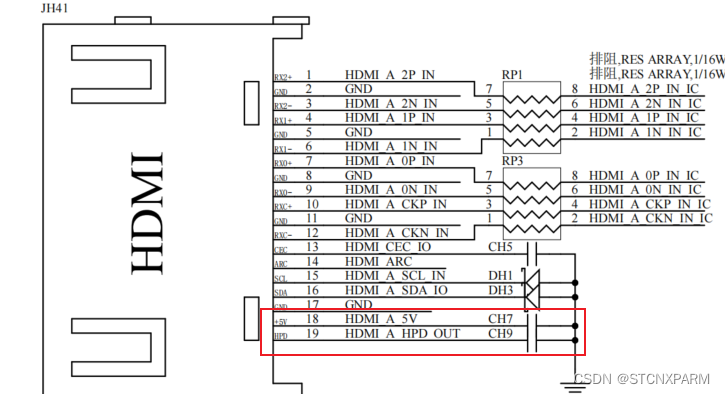 Amlogic BSP-HDMI模块驱动分析_hdmirx驱动学习-CSDN博客