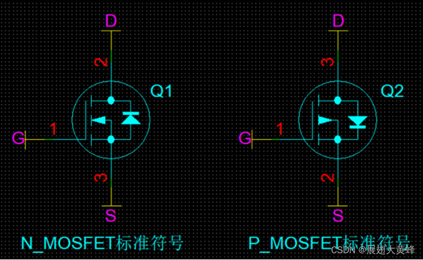 硬件之光实战篇--MOSFET_csdn mosfet-CSDN博客