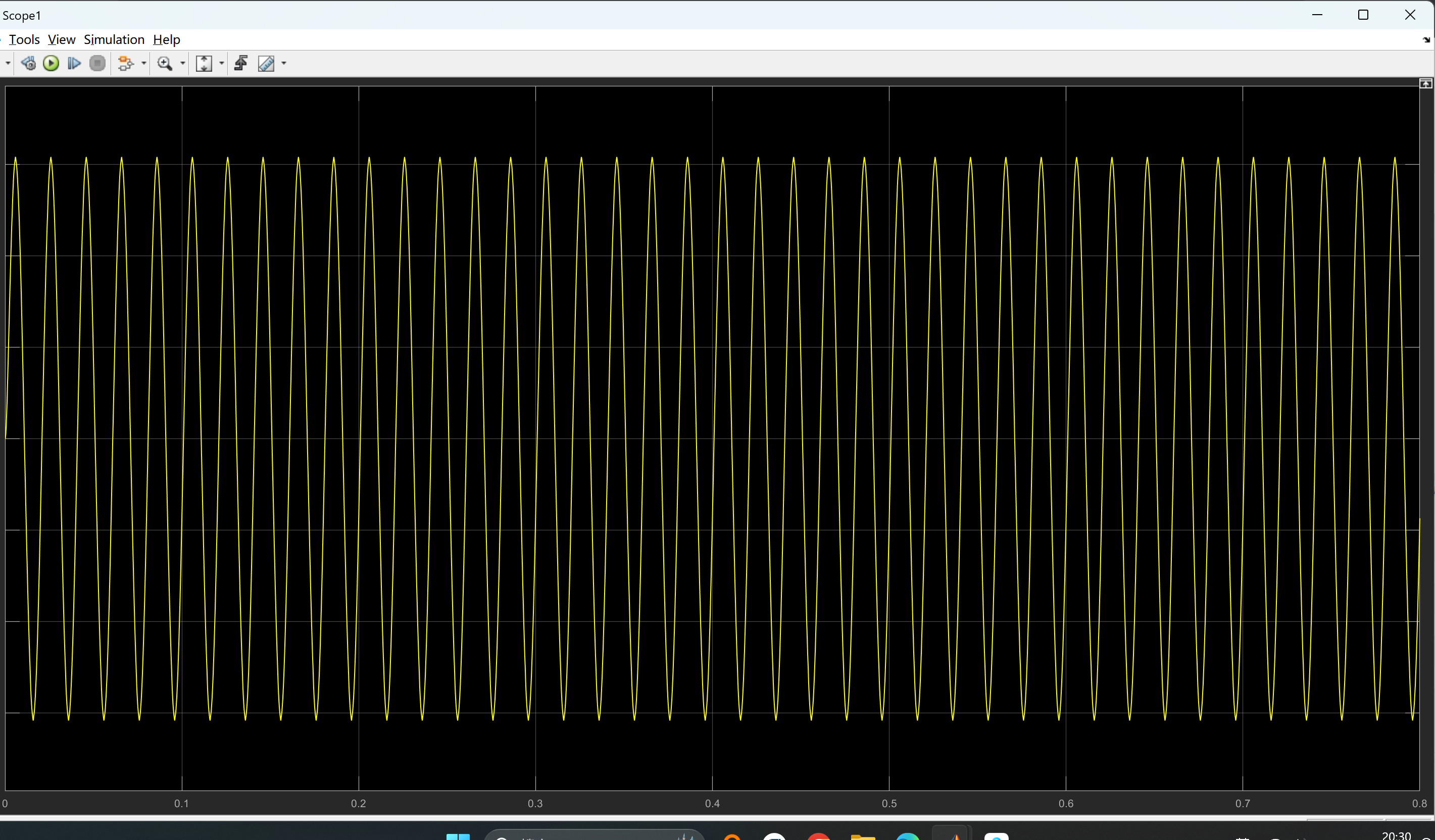 【双极PWM开关全桥逆变器】基于PWM的全桥逆变器，采用MOSFET用于调制指数、开关频率和滤波器设计的影响研究（Simulink仿真实现）_simulink 中mos管怎么设置开关频率-CSDN博客