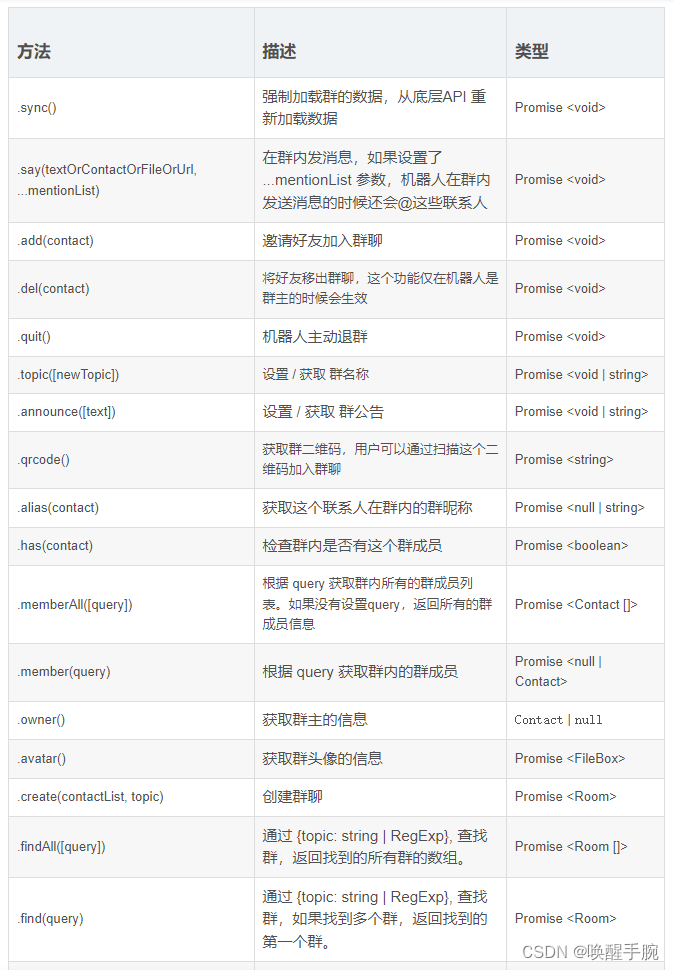最新 2023 如何使用 wechaty 框架开发微信机器人详细教程（基础篇）-CSDN博客