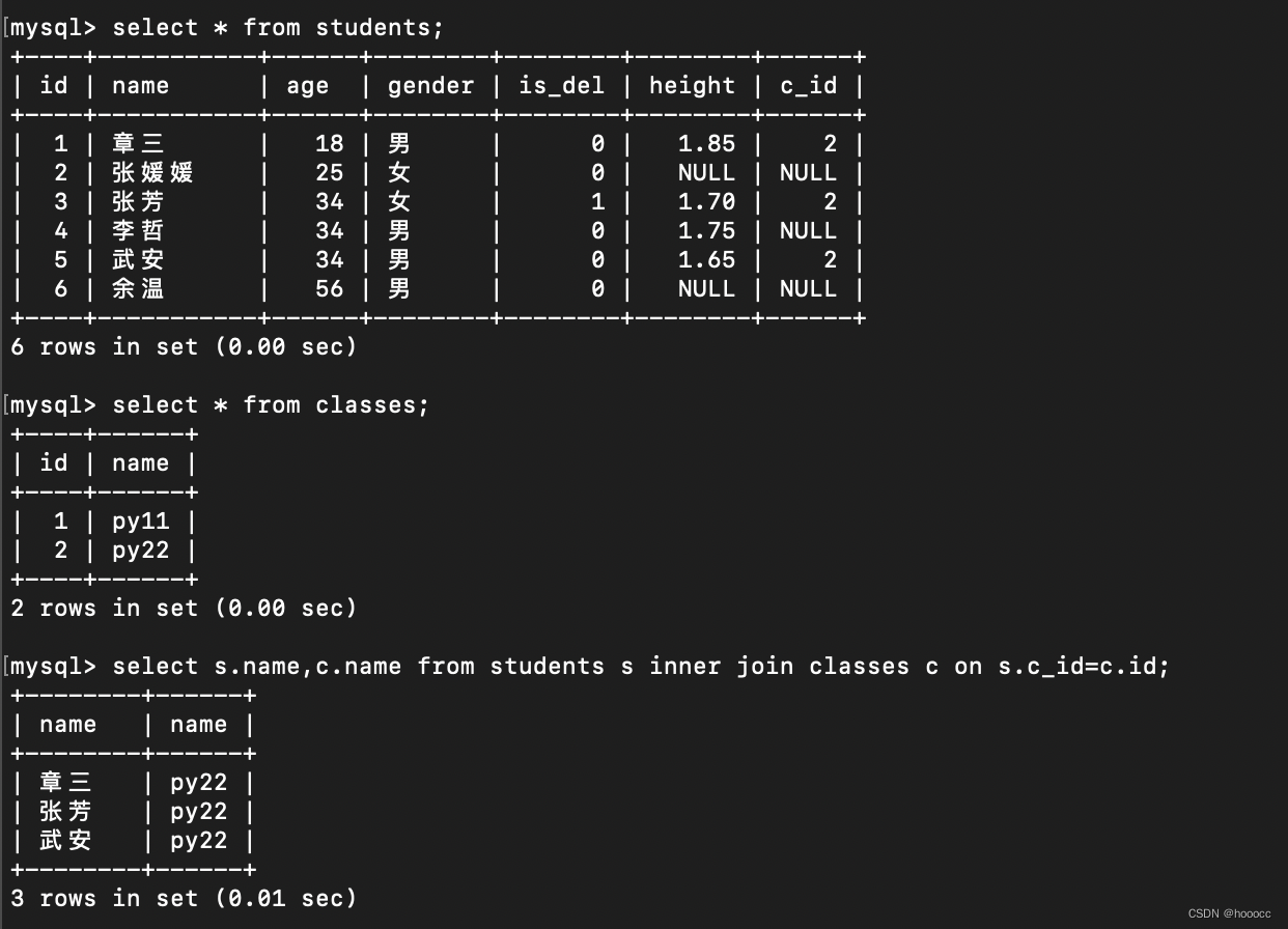 数据库sql语句 连接查询九数据库自连接sql查询语句 Csdn博客